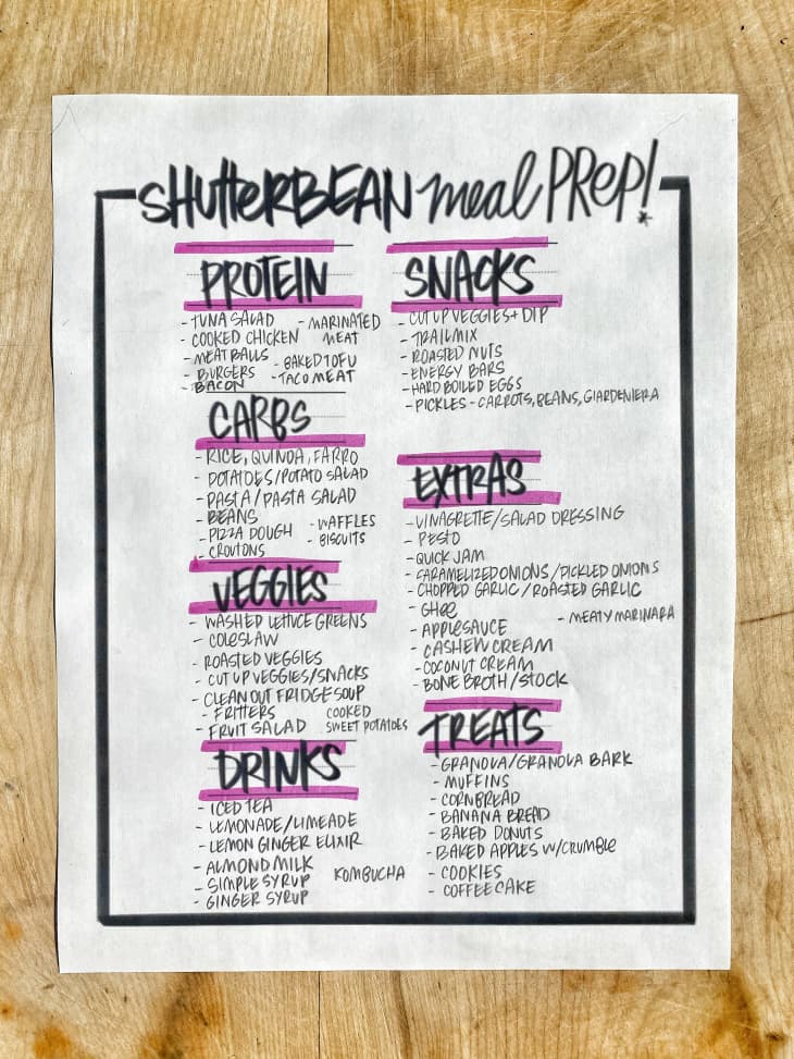 Essential Meal Prep Rules | The Kitchn