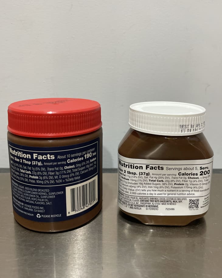 This New $6 Hazelnut-Free Spread Is a Total Dupe for Nutella | The Kitchn