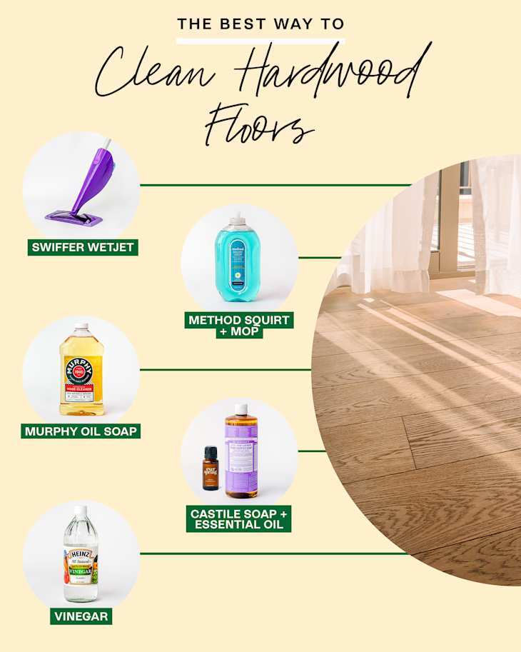 I Tested 5 Ways to Clean Hardwood Floors (The Winner) | The Kitchn