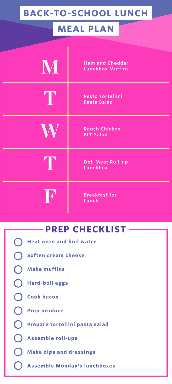 Back-to-School Lunch Meal Plan | The Kitchn