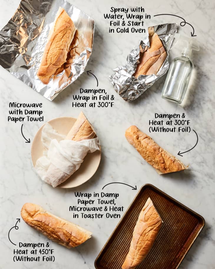 The Best Method for Reviving Stale Bread | The Kitchn