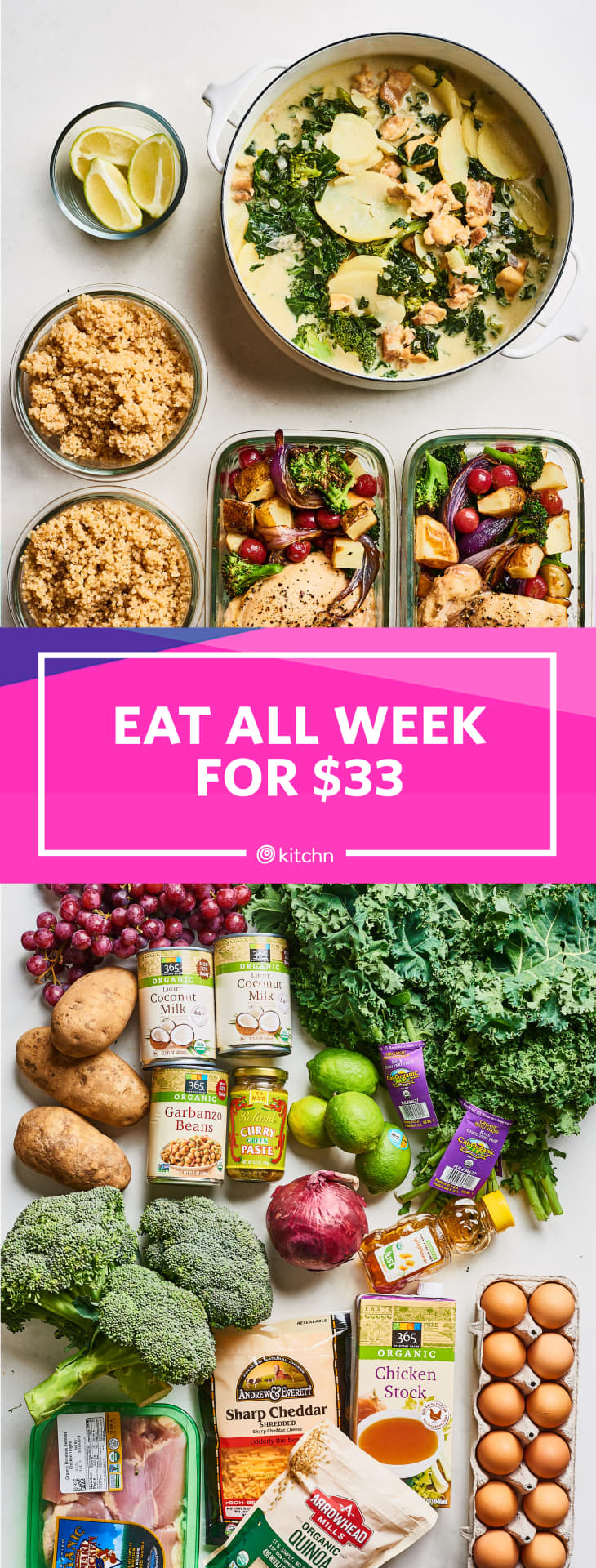 How to Prep an Entire Week of Meals for $33 in Under 2 Hours | The Kitchn