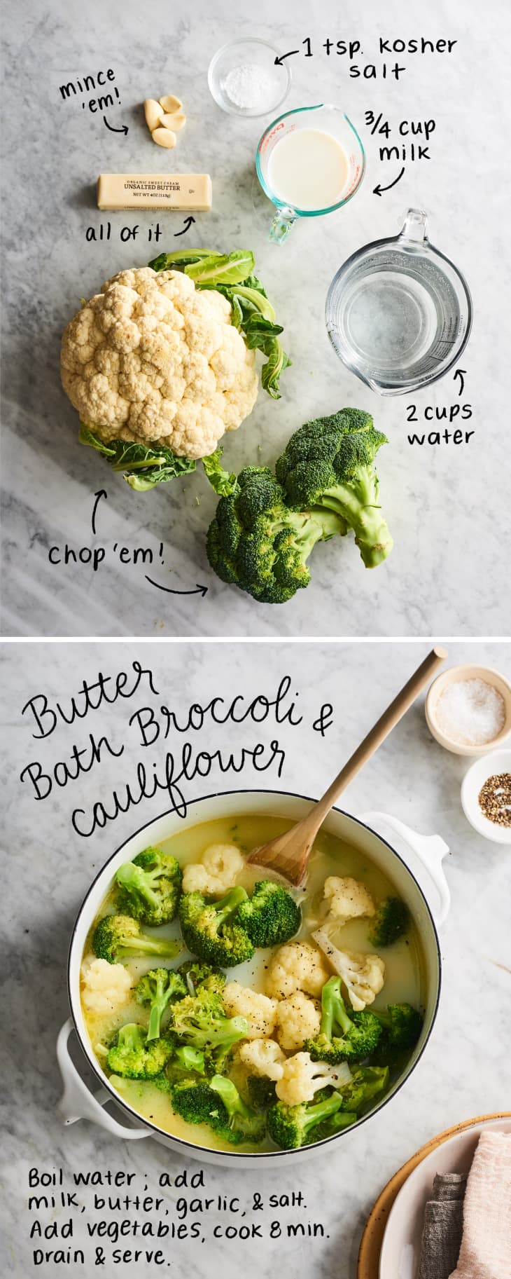 Butter Bath Vegetable Sides for Thanksgiving | The Kitchn