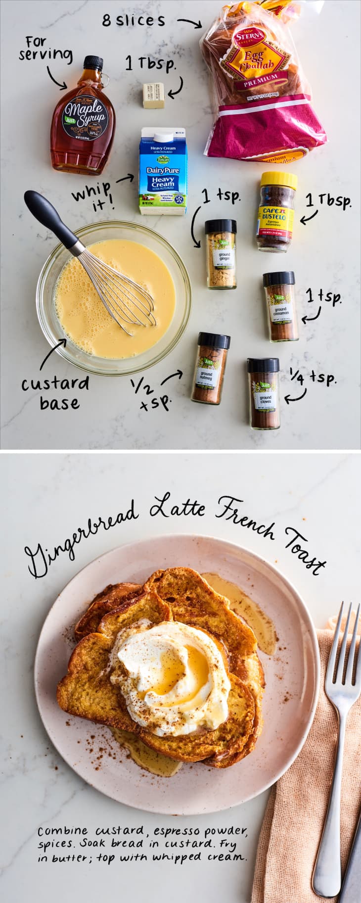 5 Starbucks Latte-Inspired French Toast Recipes | The Kitchn
