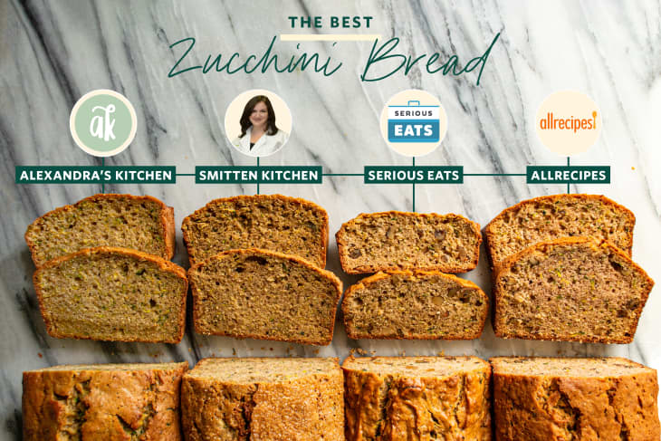 I Tried Alexandra's Kitchen's Zucchini Bread Recipe | The Kitchn