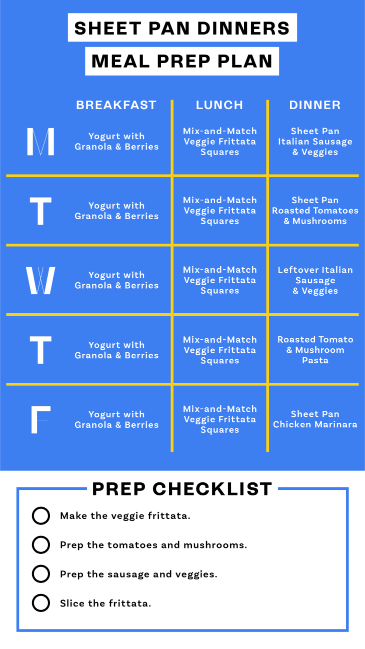 Easy Sheet Pan Dinner Meal Prep with No Weeknight Prep | The Kitchn