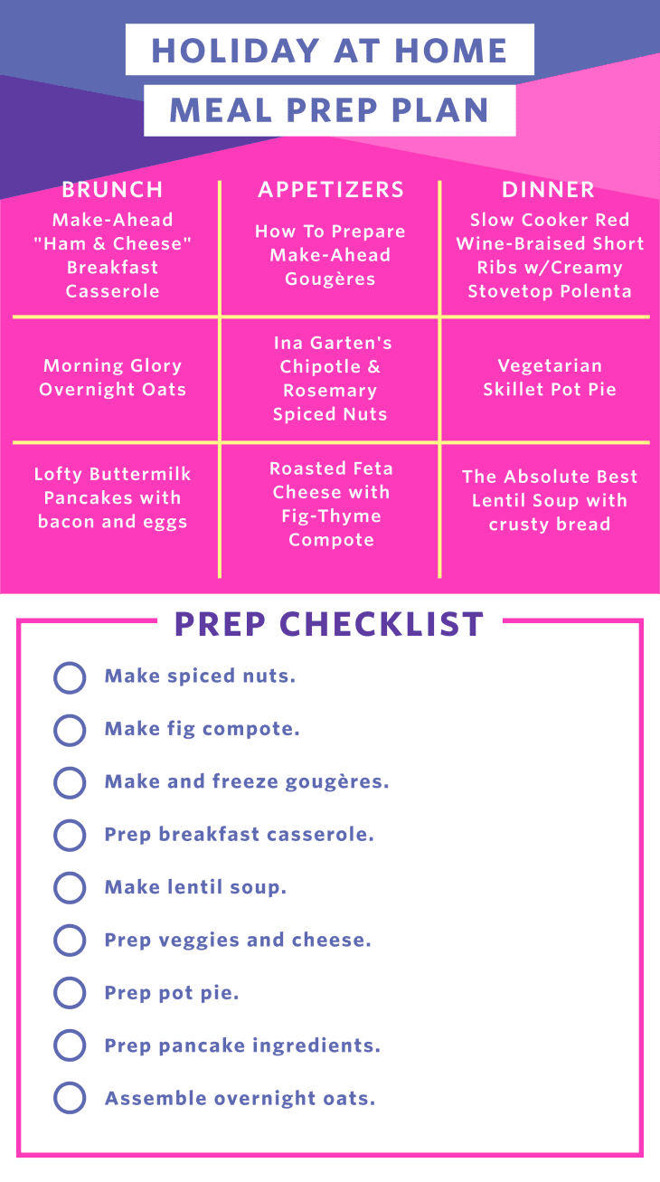 A Festive Meal Prep Plan for the Holidays at Home with Family | The Kitchn