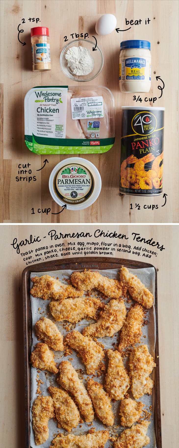 5 Quick Dinners That Start with 2 Pounds of Chicken Breasts | The Kitchn