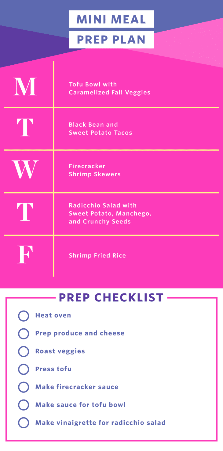 How I Turn 30 Minutes of Meal Prep into a Week of Mix-and-Match Dinners ...