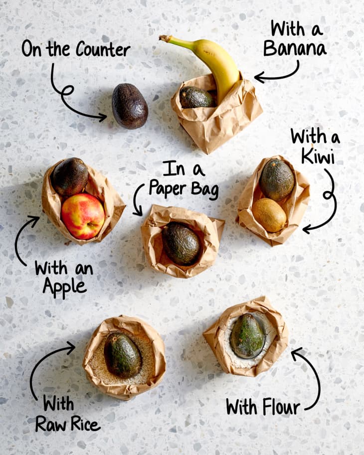 The Best Method for Ripening an Avocado Quickly | The Kitchn