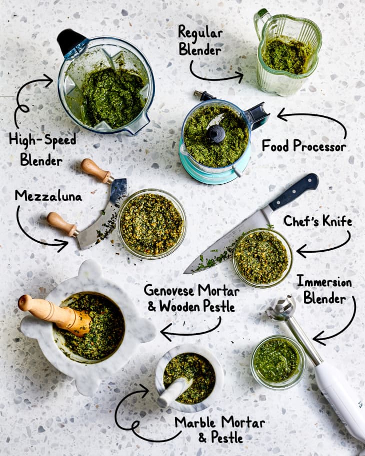 The Best Method for Making Pesto | The Kitchn