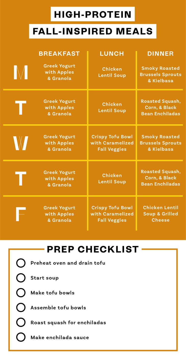 How I Prep a Week of High-Protein Fall-Inspired Meals | The Kitchn