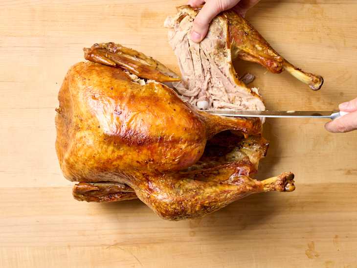 How to Carve a Turkey: The Easiest Method (Step-by-Step Guide) | The Kitchn
