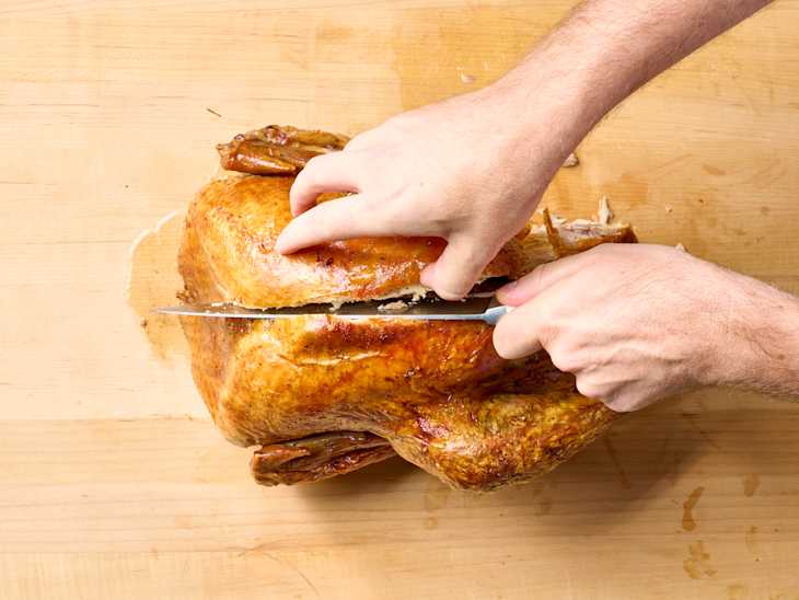 How to Carve a Turkey: The Easiest Method (Step-by-Step Guide) | The Kitchn