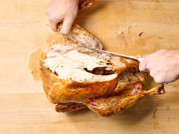How to Carve a Turkey: The Easiest Method (Step-by-Step Guide) | The Kitchn