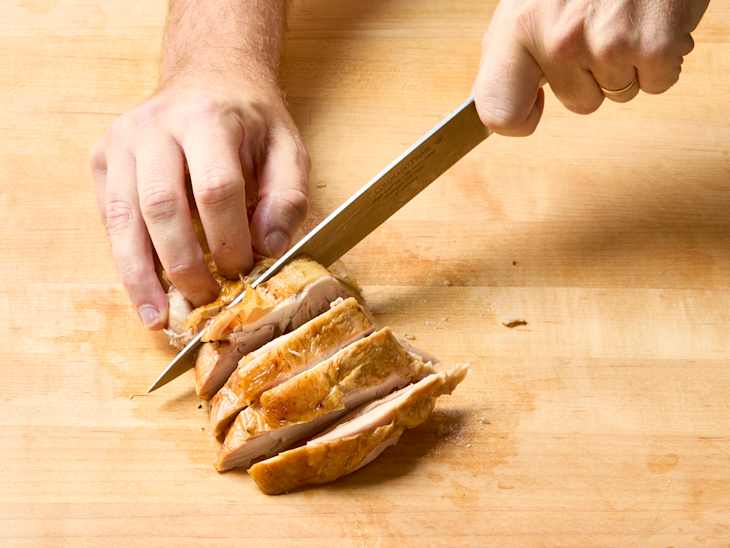 How to Carve a Turkey: The Easiest Method (Step-by-Step Guide) | The Kitchn