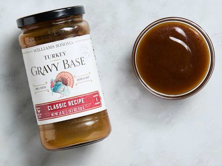 The 6 Best Store-Bought Turkey Gravies of 2025 (We Tried 12) | The Kitchn