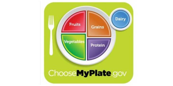 Whole Grains, Less Dairy: Harvard’s Healthy Plate | The Kitchn