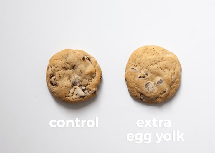 Baking School Day 17: Cookies | The Kitchn