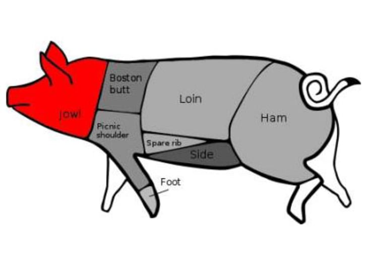 What Can I Cook With Pork Jowl? | The Kitchn