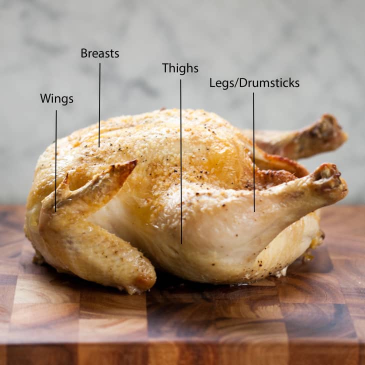 How to Cook Chicken Perfectly Every Time | The Kitchn