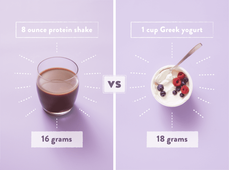 How Protein Shakes and Bars Compare to Natural Sources | The Kitchn