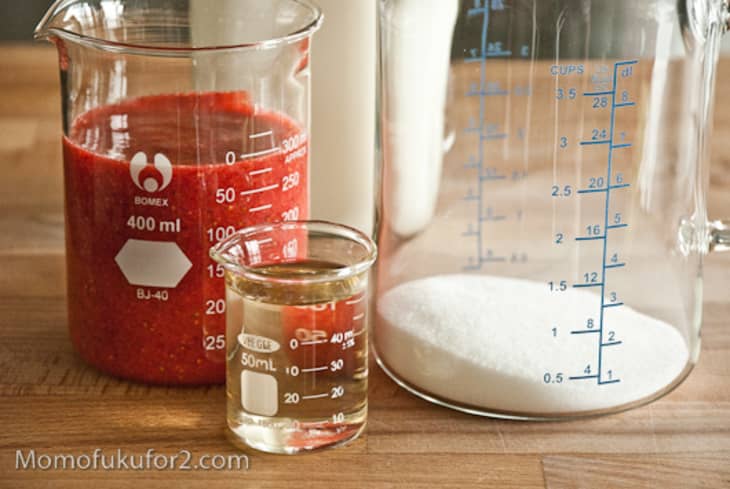 3 Reasons Why You Should Start Using Lab Beakers In the Kitchen | The ...