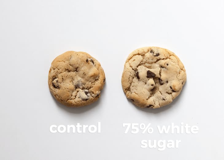 Baking School Day 17: Cookies | The Kitchn