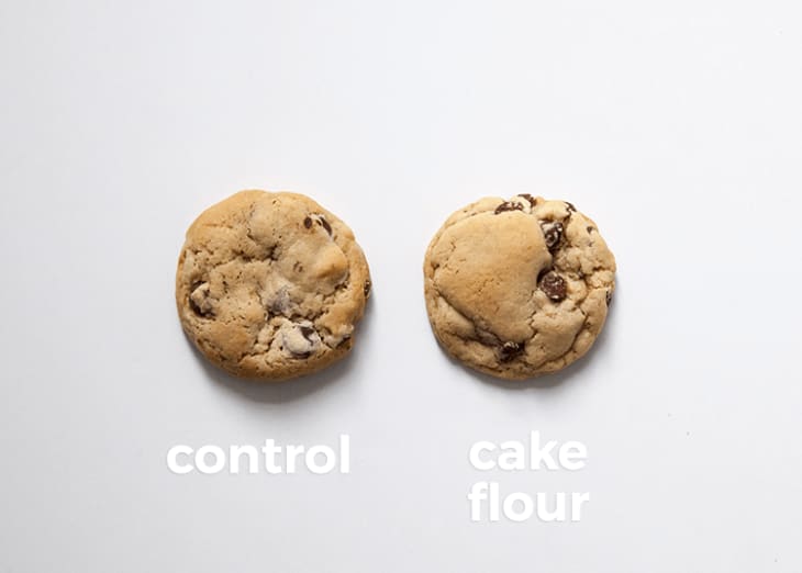 Baking School Day 17: Cookies | The Kitchn