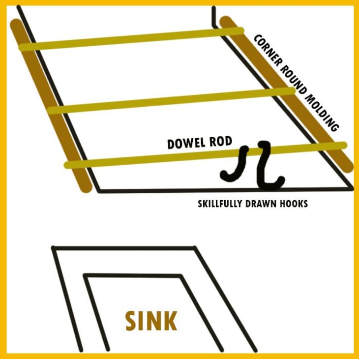 Hang Your Pot Rack Over the Sink and Let Your Pans Drip Dry | The Kitchn