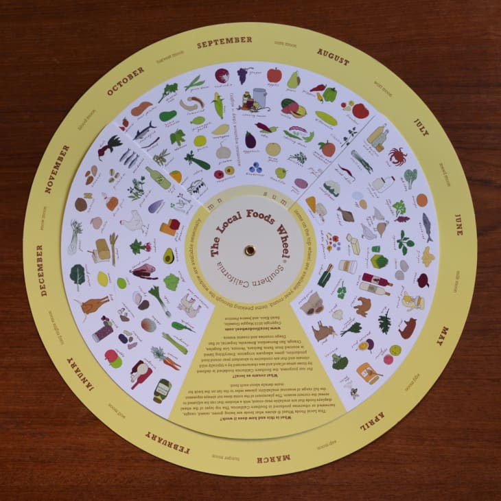 The Local Foods Wheel: Discover Local, Seasonal Food In Your Region ...