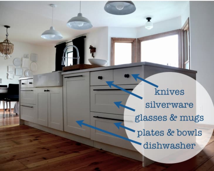 Renovating a Kitchen? The One Design Tip That’ll Make Your Life Easier ...