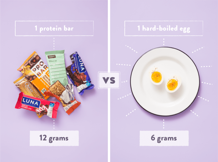 How Protein Shakes and Bars Compare to Natural Sources | The Kitchn