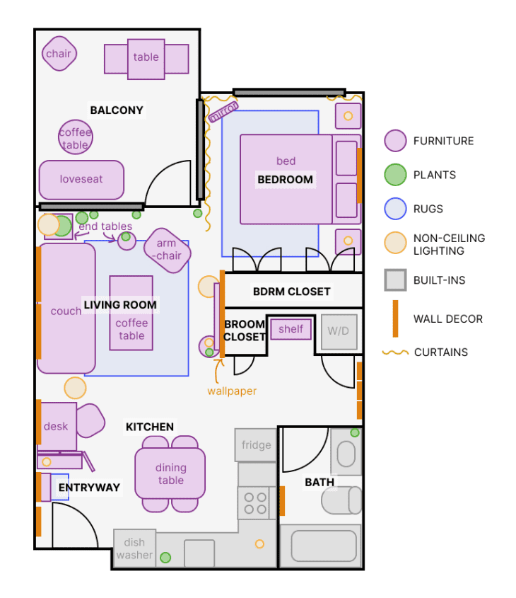 How Big Is 500 Square Feet? Real Homes Help You Visualize | Apartment ...