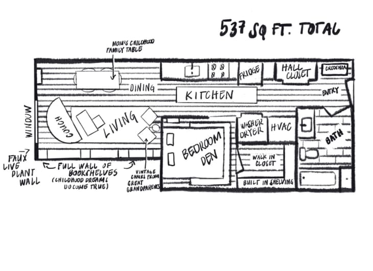 How Big Is 500 Square Feet? Real Homes Help You Visualize | Apartment ...