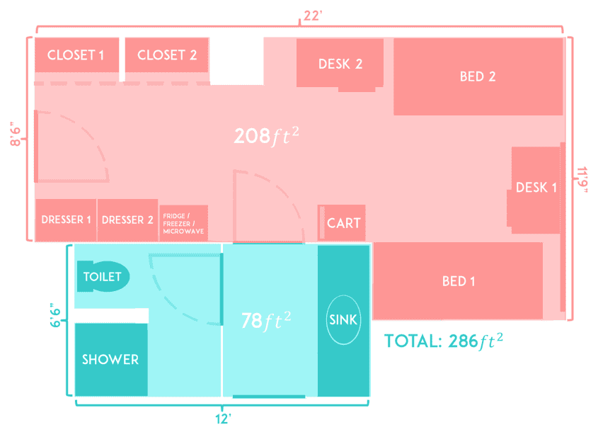 A Pretty in Pink Freshman Year Dorm Room | Apartment Therapy