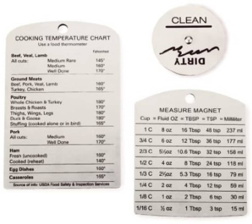 Cheap & Useful: Amco Stainless Steel Cooking Measurement Magnets | The ...
