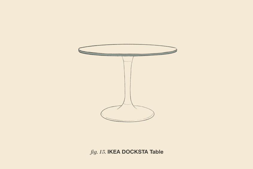 The Icons of Furniture Design Face Off | Apartment Therapy