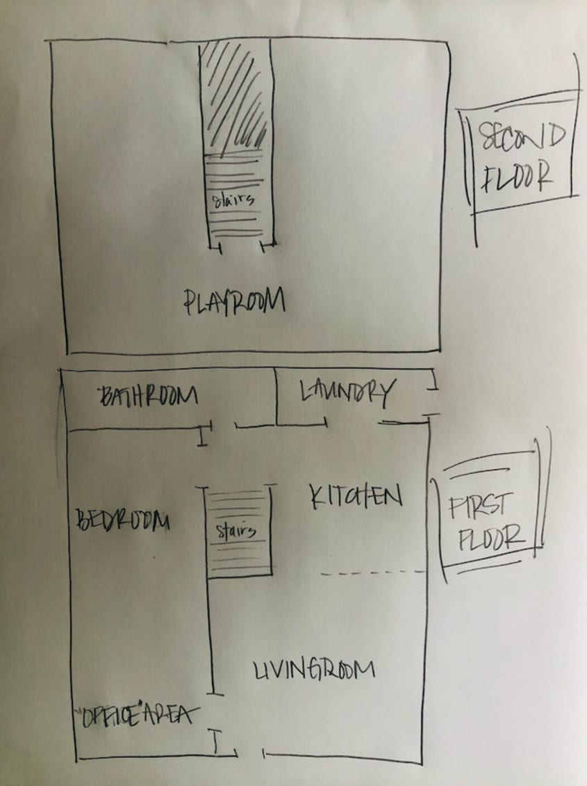 Rainbow Painted Seattle House Tour Photos | Apartment Therapy