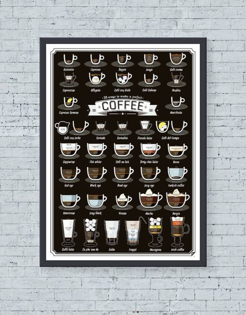 9 Coffee Prints for Lovers of (Almost) Every Kind of Brewing Method ...