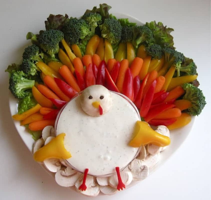 Turkey-Shaped Foods to Add Some Humor to Your Holiday | The Kitchn