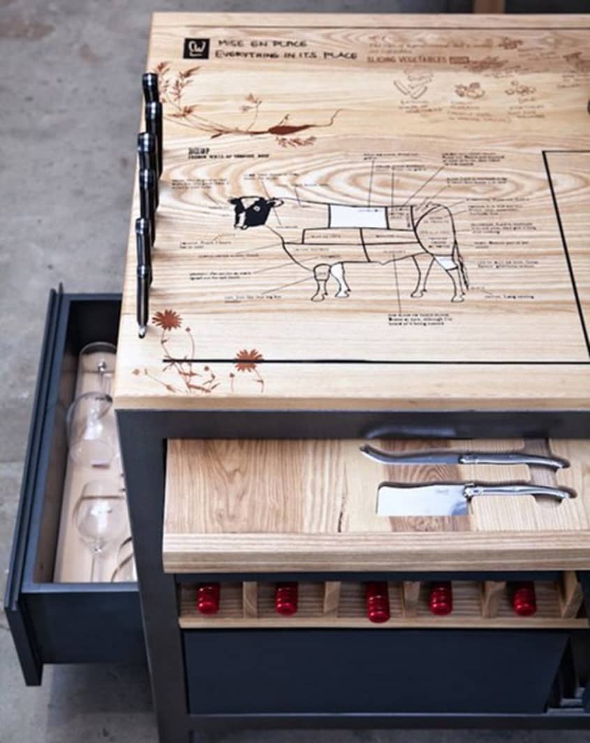 The Most Impressive Kitchen Island Ever: The ‘Mise en Place’ Work Table ...