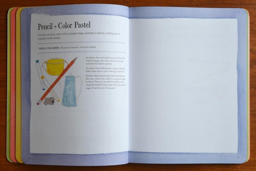 Drawing Food & Snapn Food: New Books Help You Document Your Dinner ...