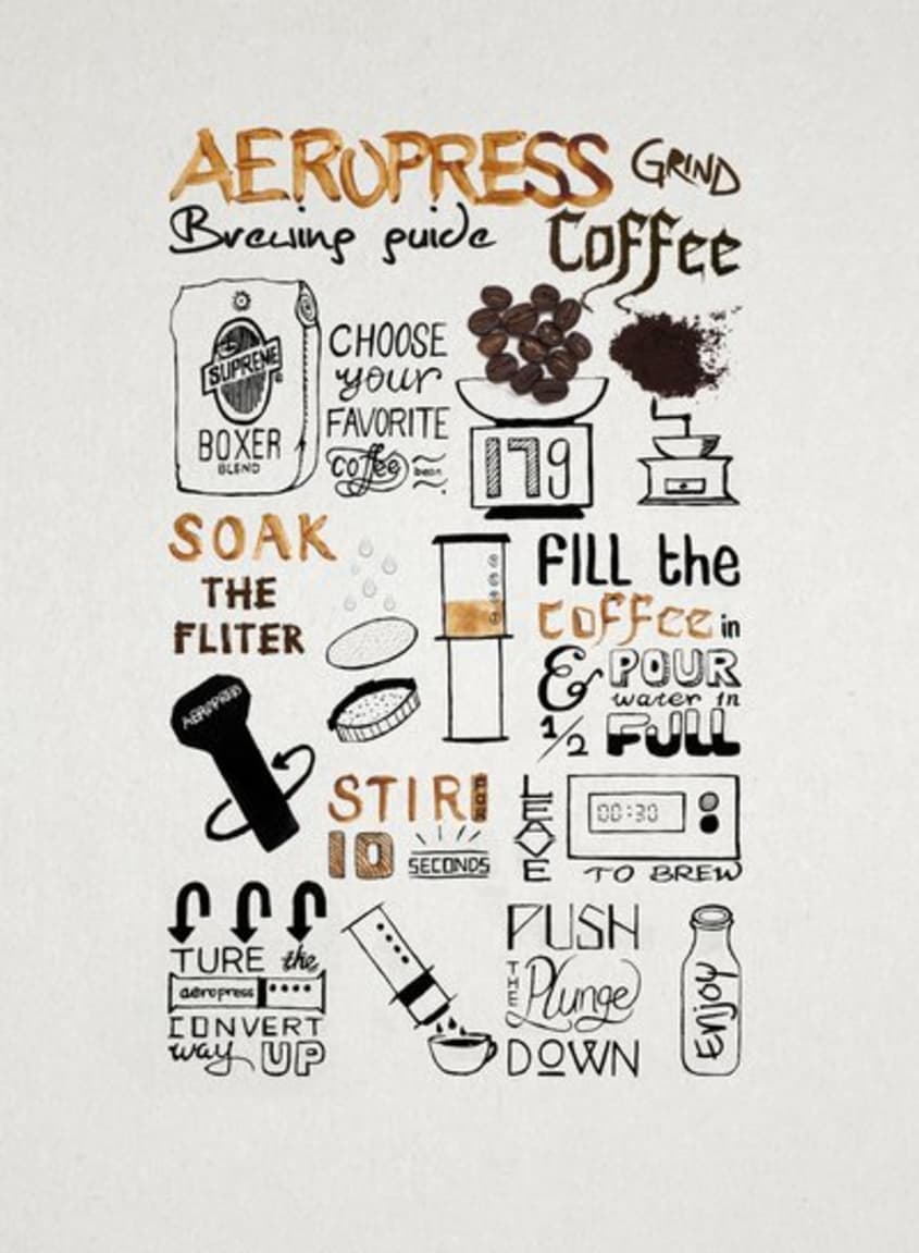 9 Coffee Prints for Lovers of (Almost) Every Kind of Brewing Method ...