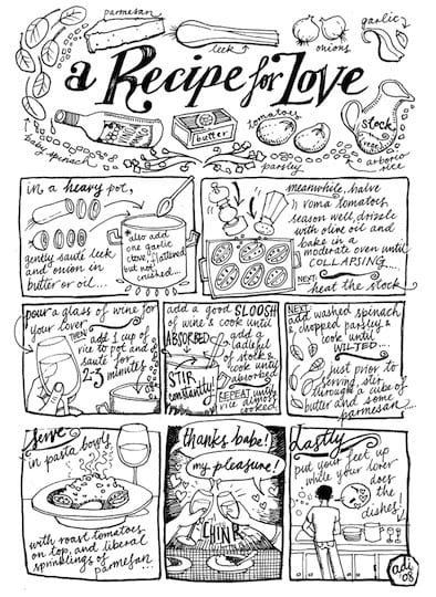 More Recipes as Art: A Roundup of Illustrated Recipes | Kitchn