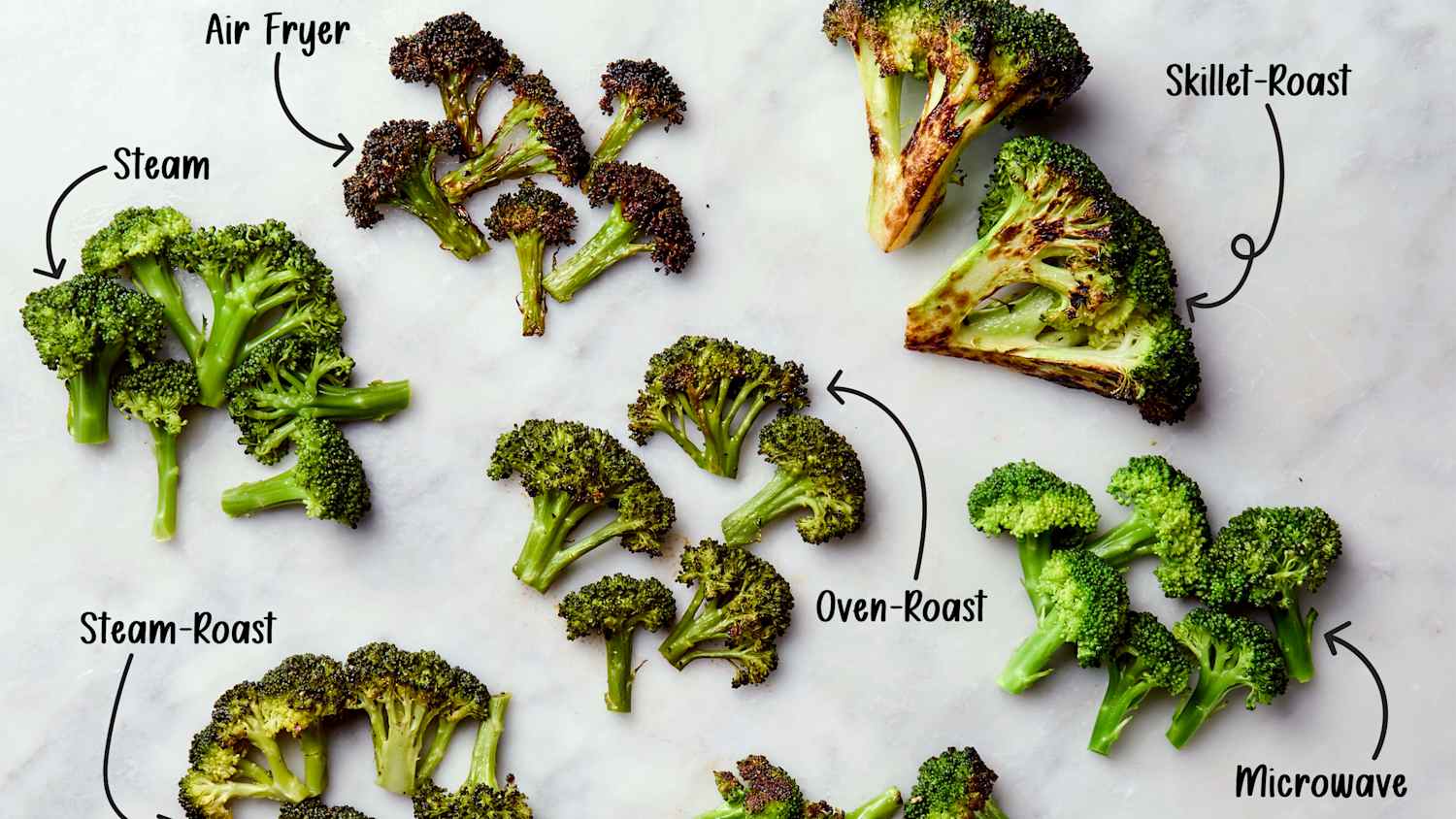 how to cook broccoli so it doesnt smell