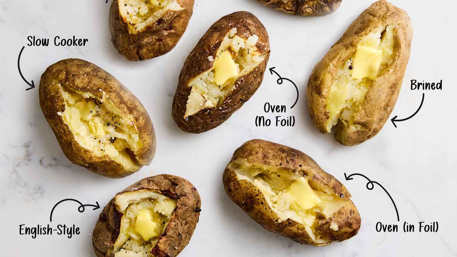 how to cook jacket potato without foil
