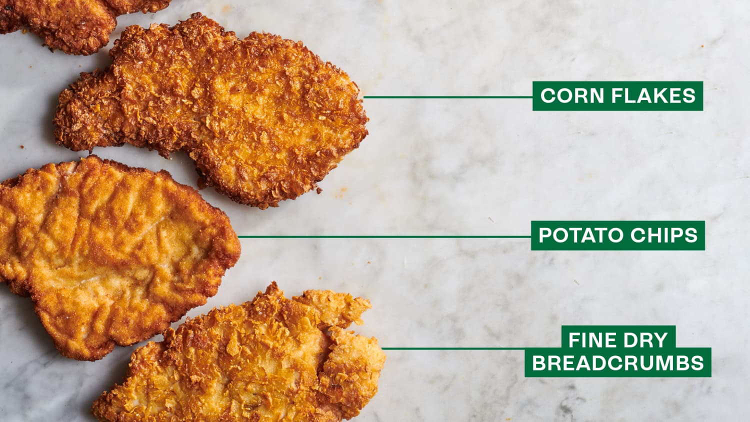 how to cook chicken using bread crumbs