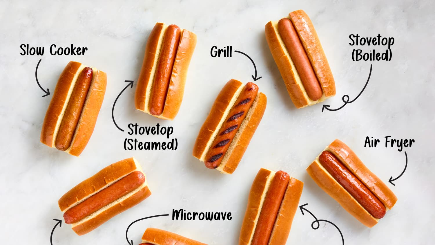 How To Cook Boars Head Hot Dogs