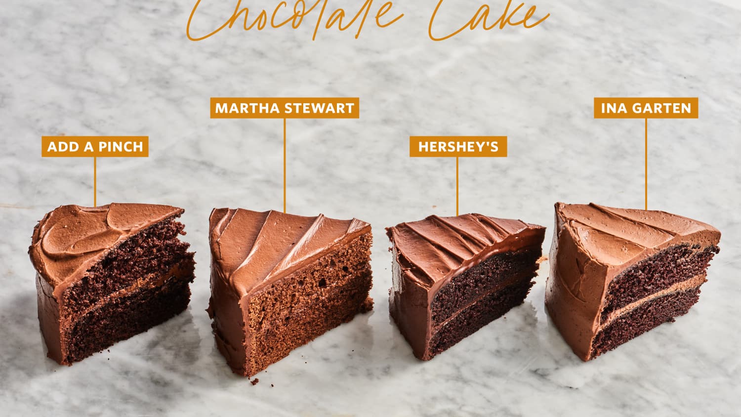 Delicious Chocolate Cakes